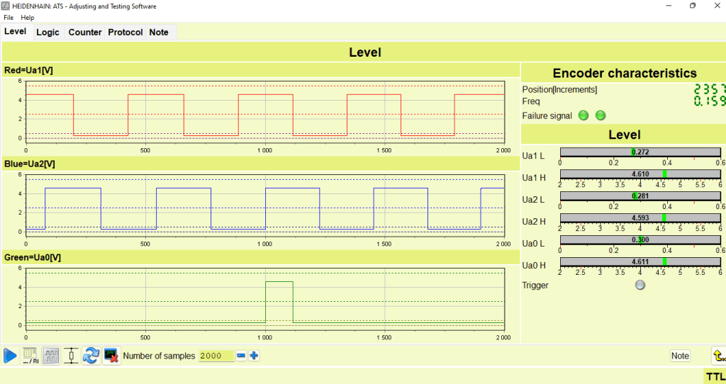 Rely on our expert engineers for on-site support